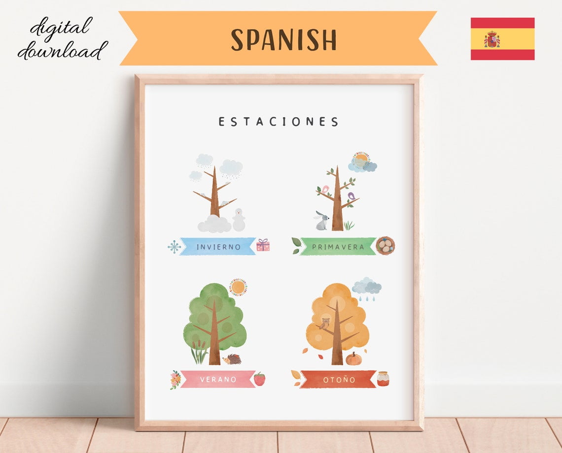 Seasons Poster In Spanish, Seasons Chart, Kids Wall Decor, Educational ...