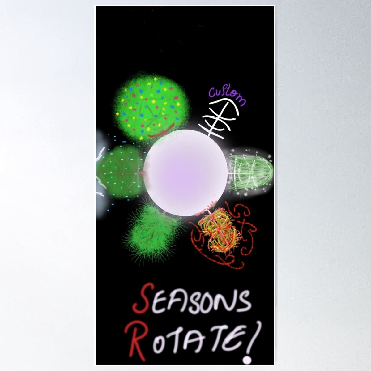 Seasons Rotate Poster Wall Art, Modern Wall Decor For Living Room ...