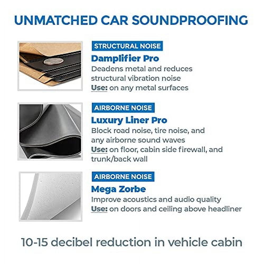 Second Skin Mega Zorbe Melamine Foam Sheet – Improve Acoustics, Echo Reduction, Heat Insulation ...