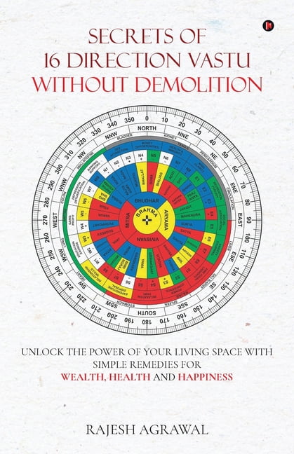 Secrets of 16 Direction Vastu Without Demolition: Unlock the Power of ...