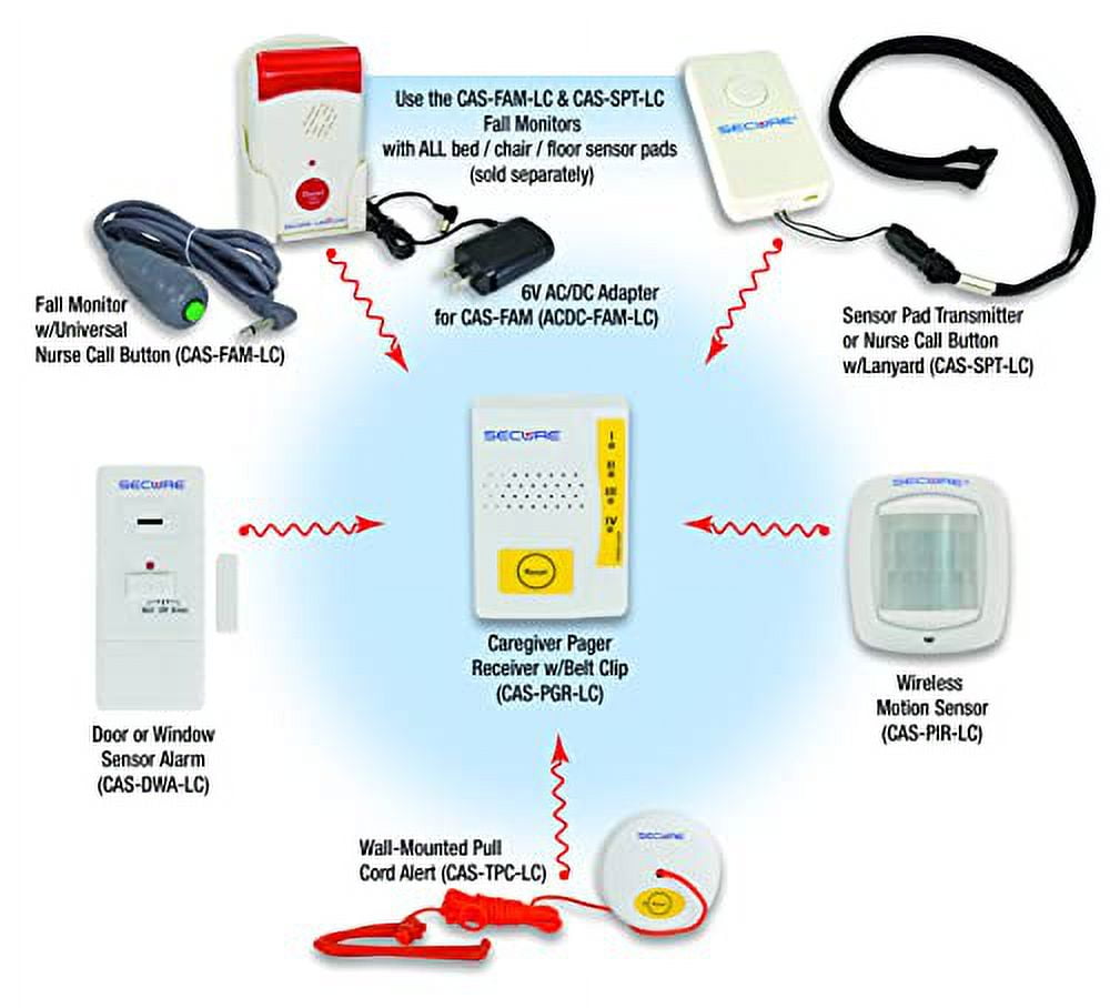 Secure Wireless Caregiver Alert System Monitors Bed/Chair/Floor Mat ...