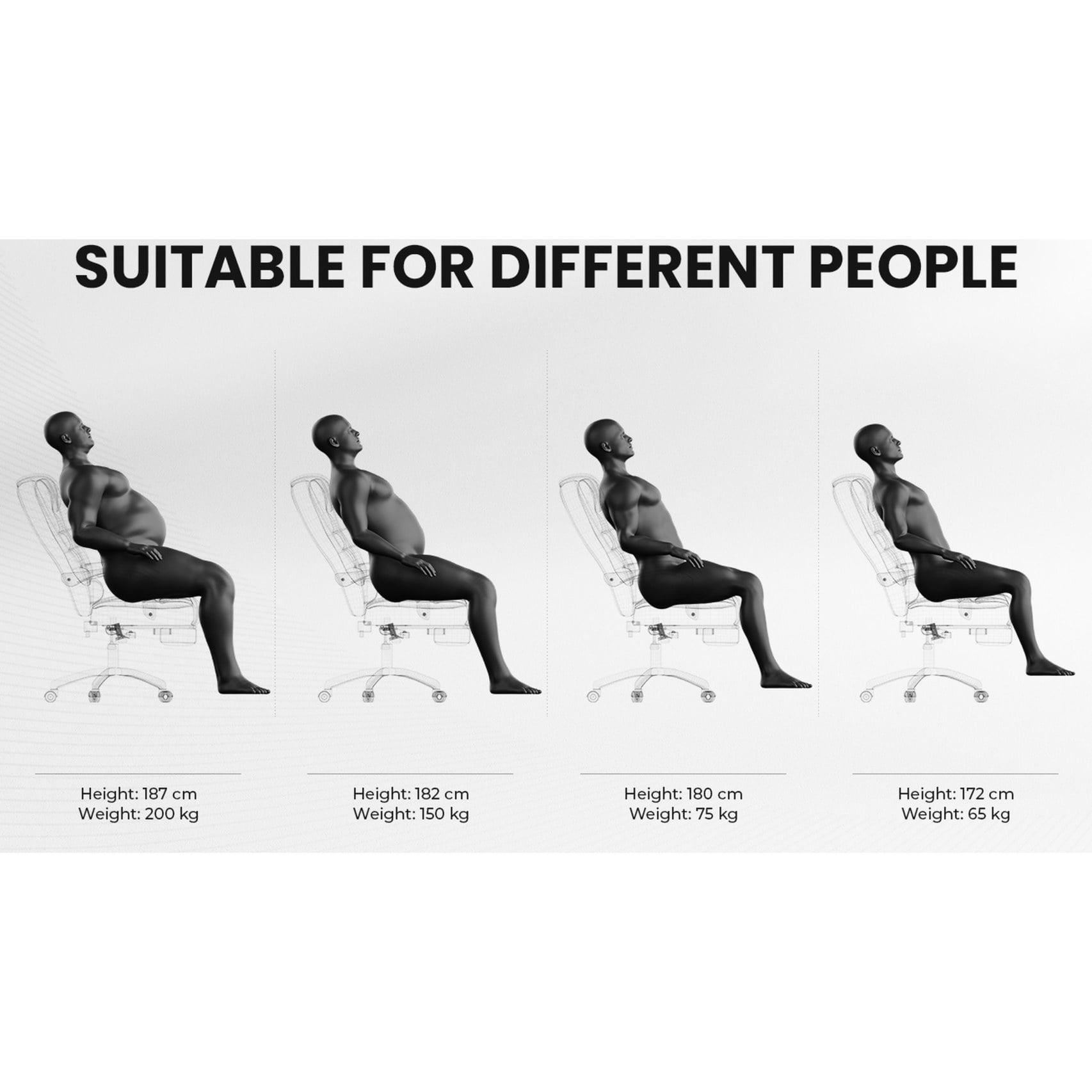 Sedentary-Friendly Ergonomic Support - Office Work, Relieve Back Pain ...