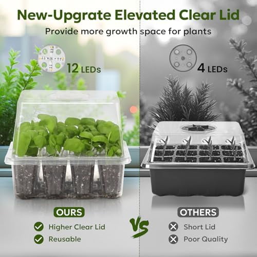 Seed Starter Kit with Grow Light, Elevated Seedling Tray Kit with ...