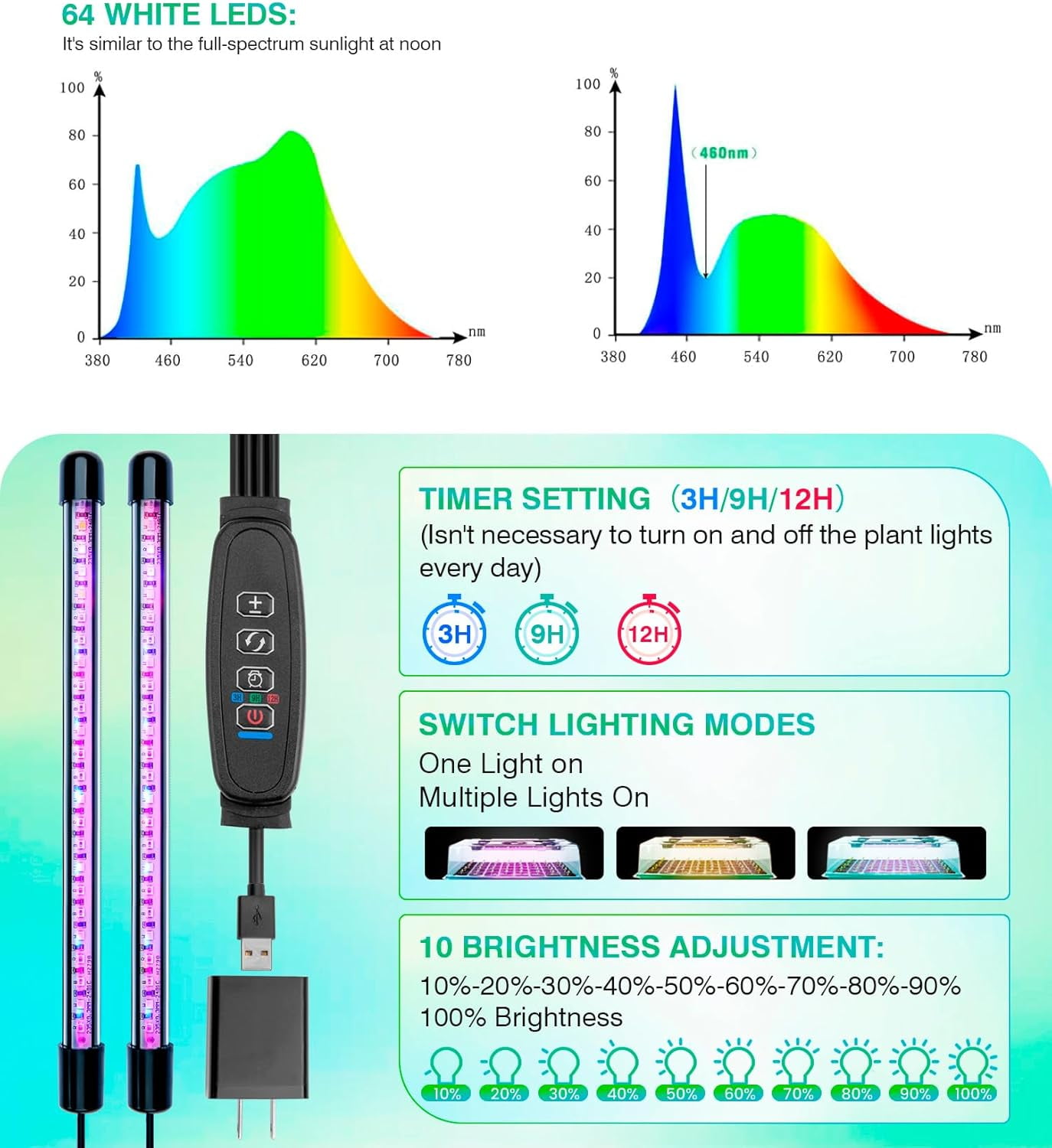 Seed Starter Tray with Grow Lights and Heat Mat, 3-in-1 Soil Meter, 80 ...