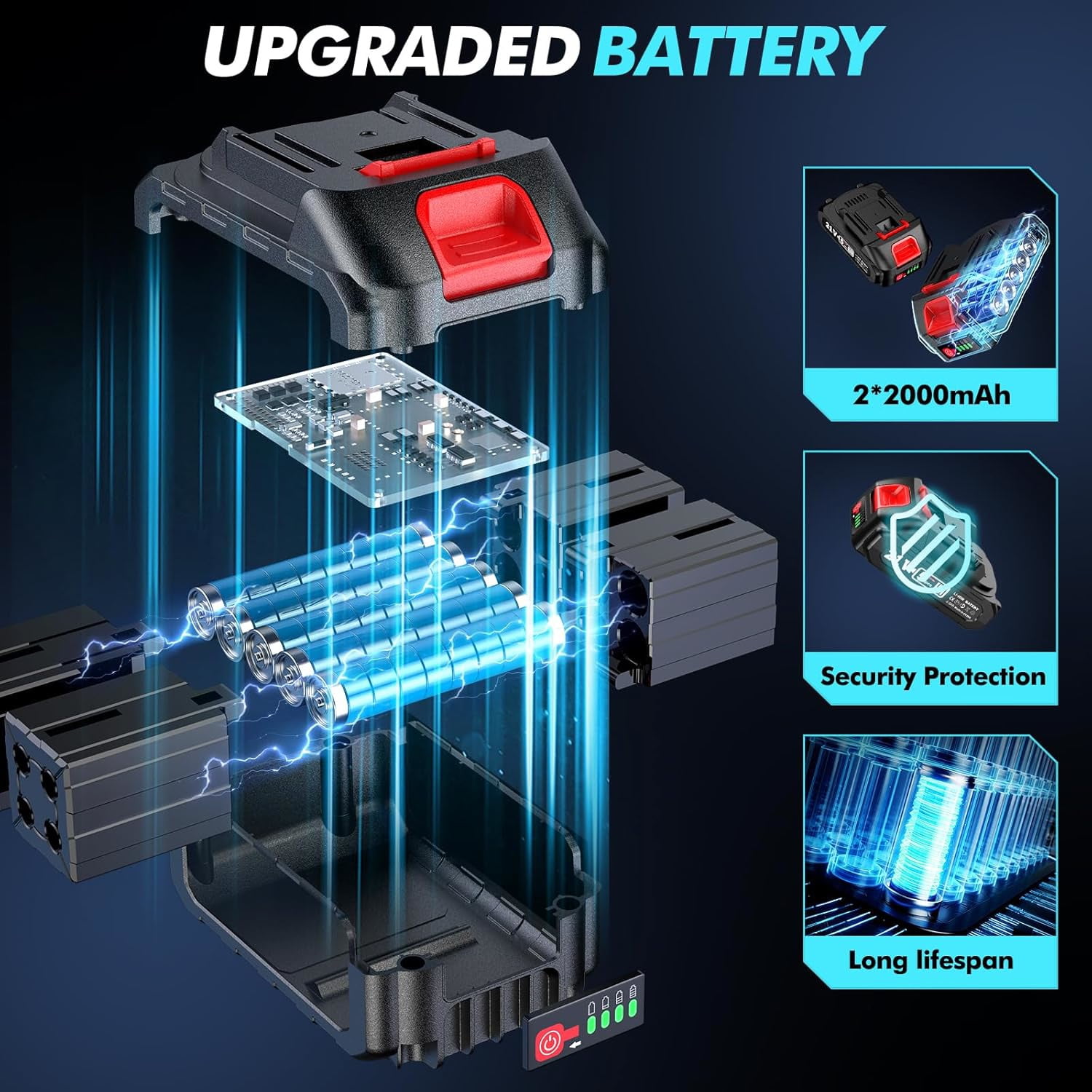 Seesii 6-Inch Mini Cordless Chainsaw with Dual 2.0 Batteries ...