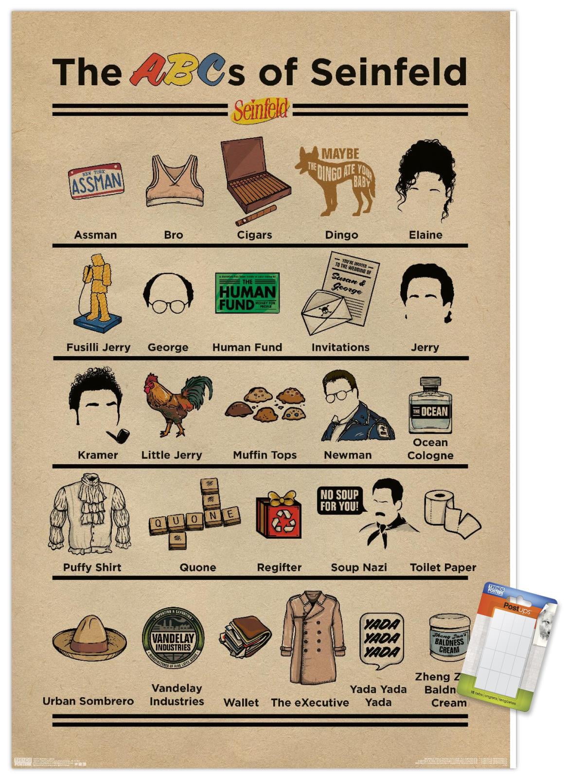 Seinfeld - Abcs Wall Poster, 22.375" x 34" - Walmart.com
