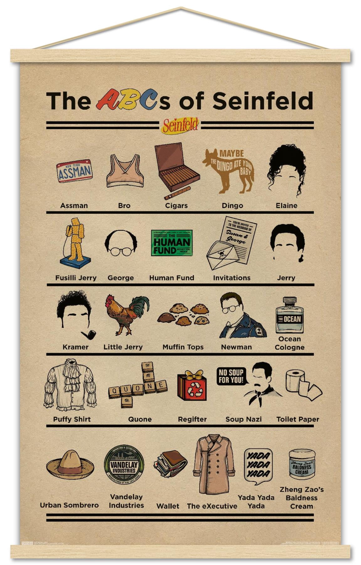 Seinfeld - Abcs Wall Poster with Wooden Magnetic Frame, 22.375" x 34 ...