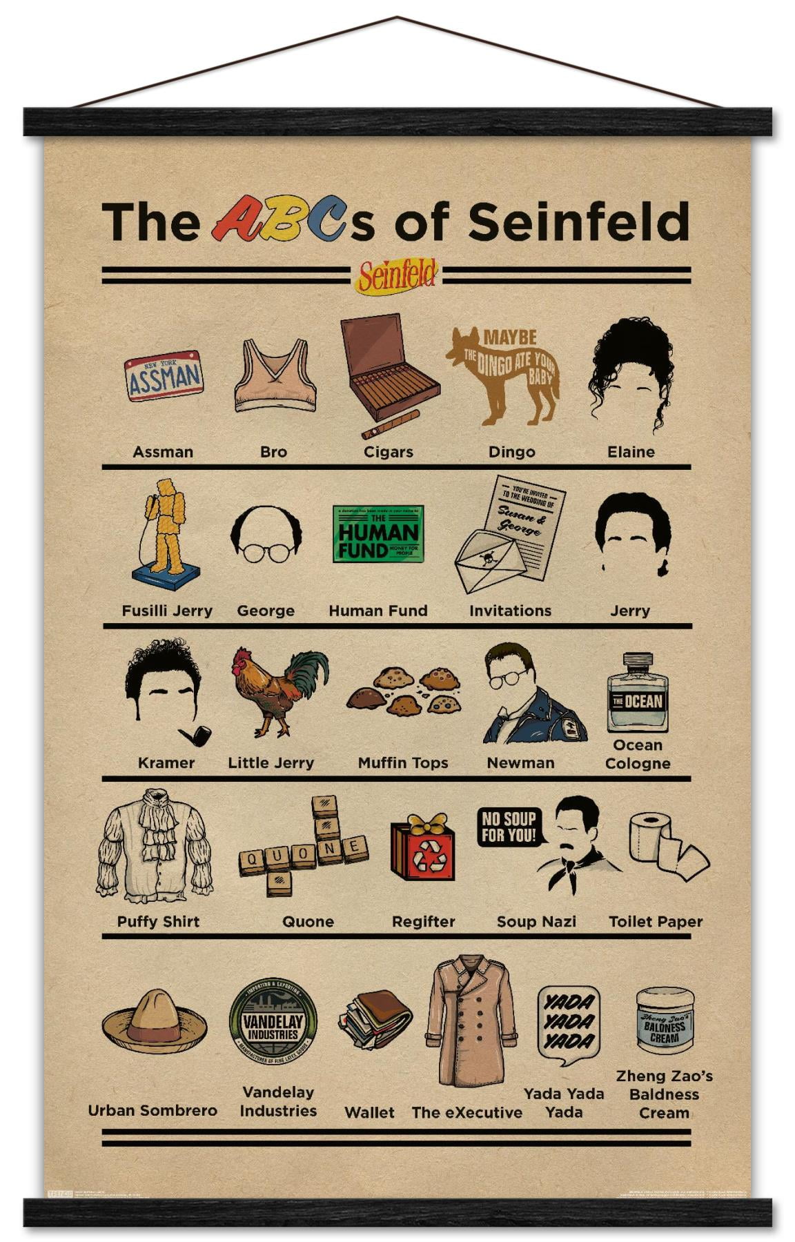 Seinfeld - Abcs Wall Poster with Wooden Magnetic Frame, 22.375" x 34 ...
