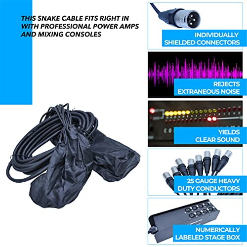 Seismic Audio Speakers 8 Channel Low Profile XLR Send Sub Snake Cable ...
