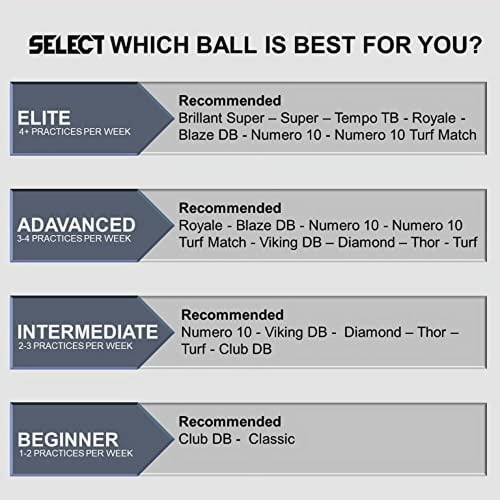Select Club DB Soccer Ball - Walmart.com