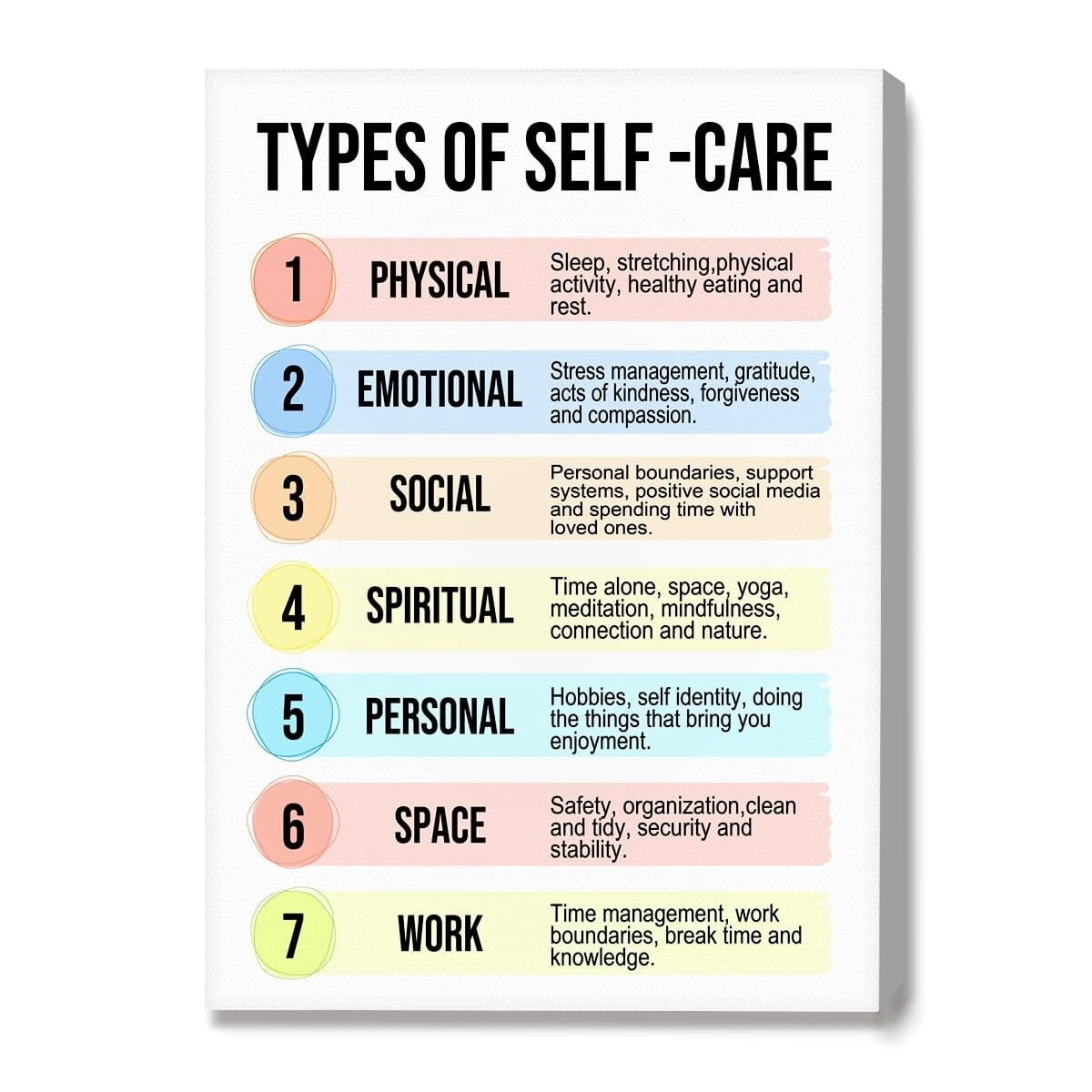 Self Care Canvas Wall Art poster,Inspirational Mental Health Wall Decor ...