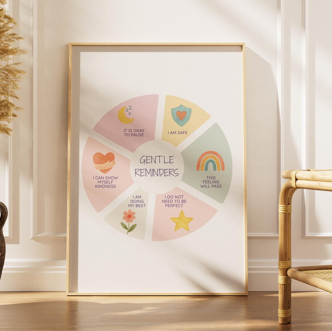 Self,Compassion Affirmation Wheel, Gentle Reminders Wall Art, Therapy ...