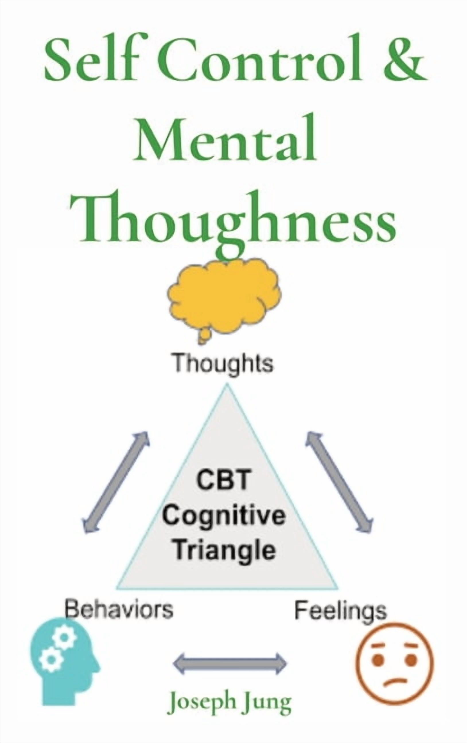 Self Control & Mental Thoughness: How does CBT help you deal with ...
