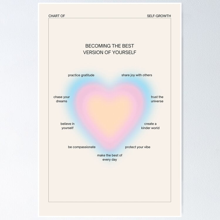 Self Love Positive Affirmation Pink Heart Aura UNFRAMED Poster, 18x24 ...
