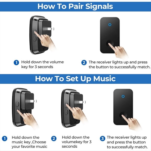 Ring Doorbell Chime