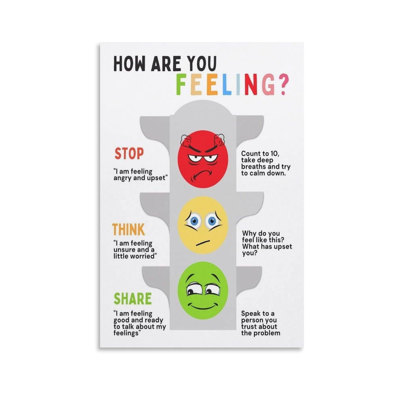 Self Regulation Traffic Lights Management Classroom Poster, Social ...