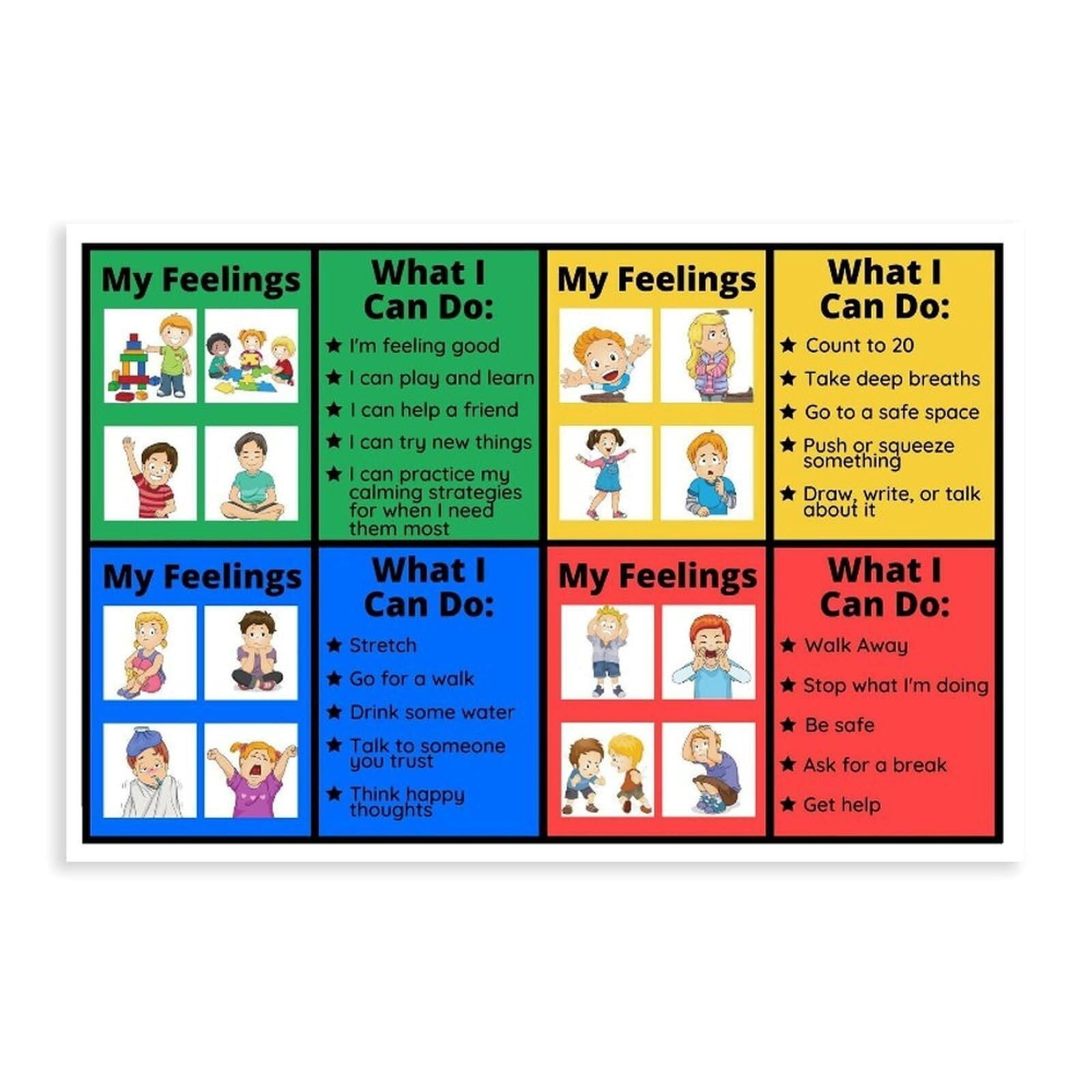 Self-regulation Zones Bulletin Board Poster, Calming Corner Tools ...