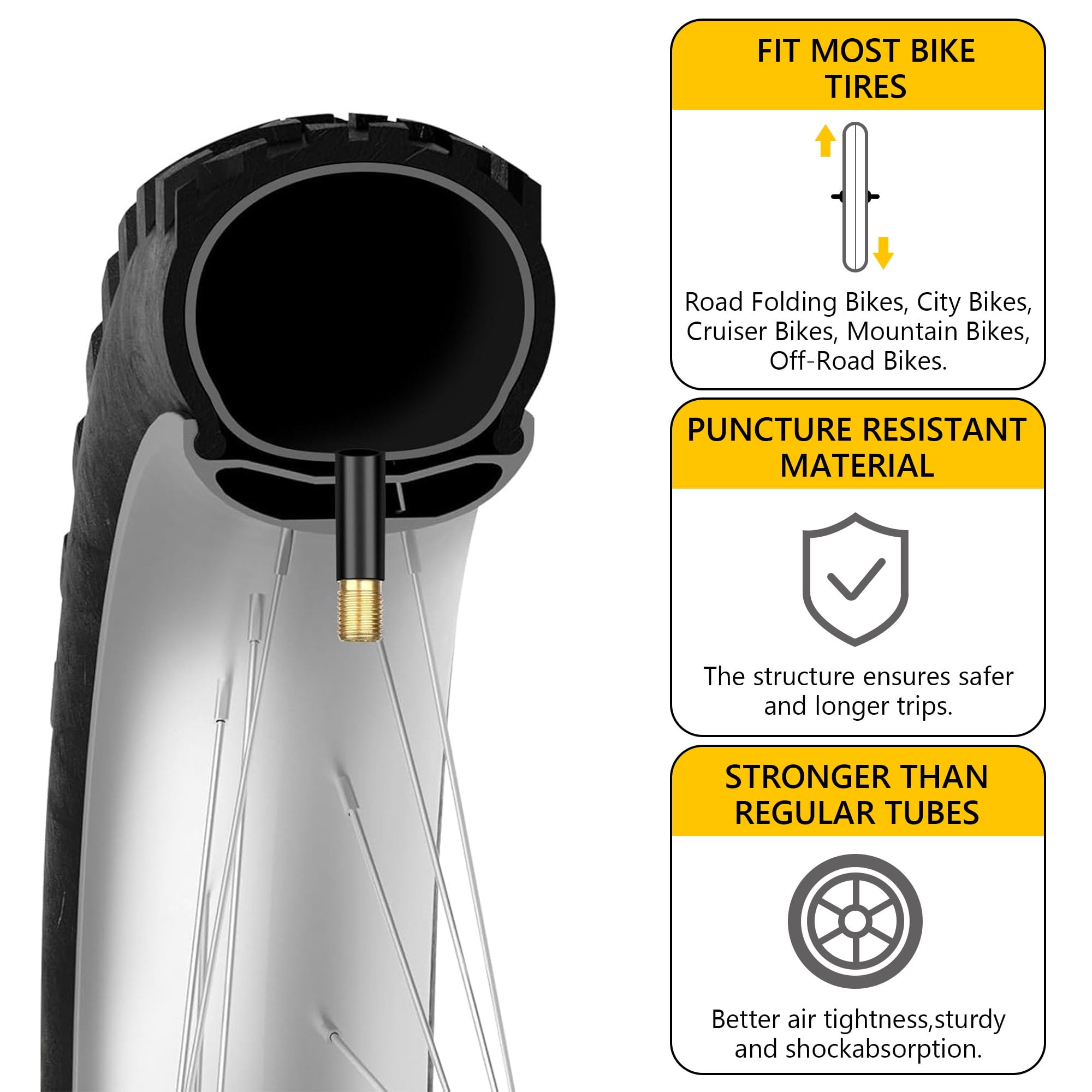 Semfri 2PCS-29inch Heavy Duty Big Bicycle Inner Tube 29x1.75/2.125 with ...