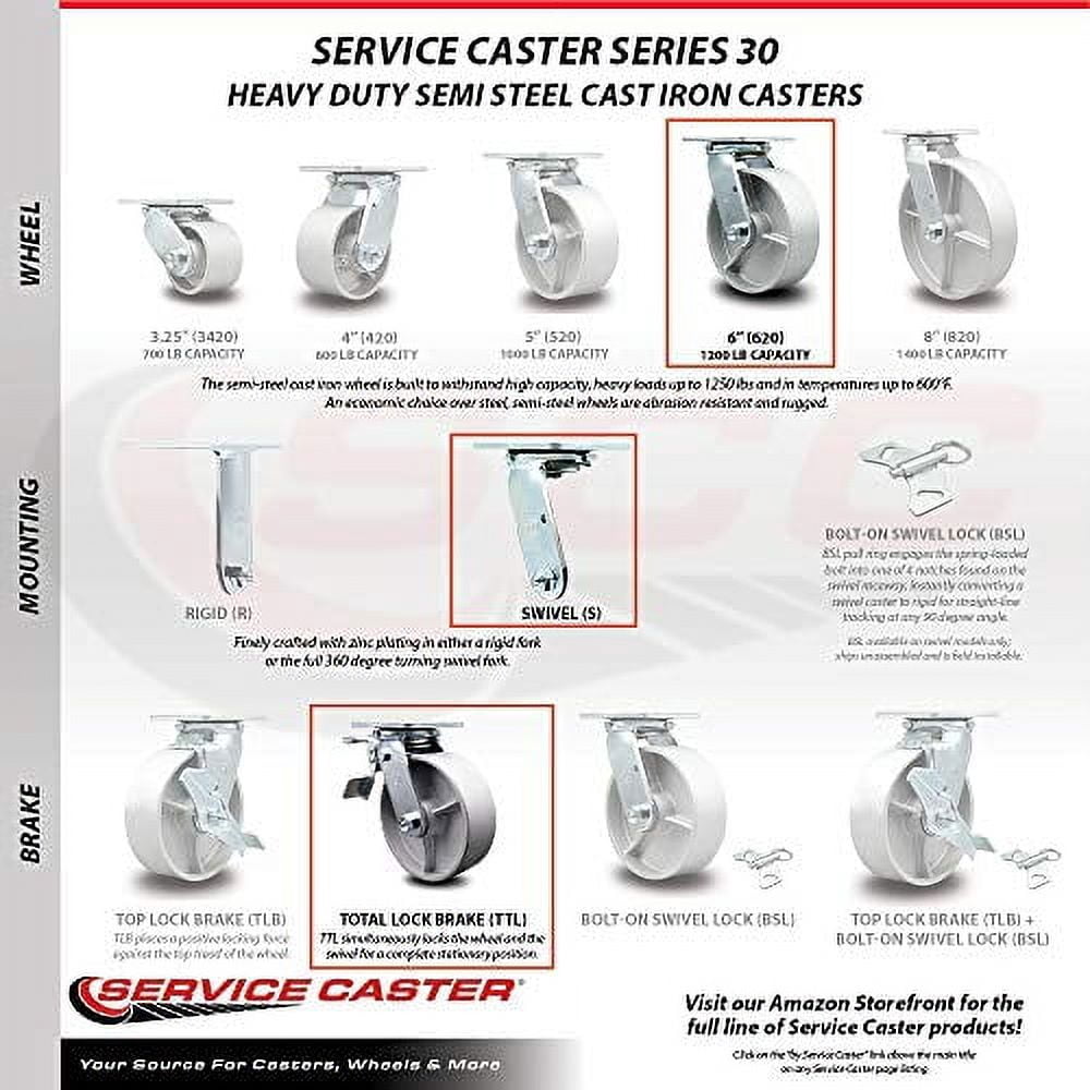 Semi Steel Cast Iron Swivel Top Plate Casters Set of 4 Heavy Duty with ...
