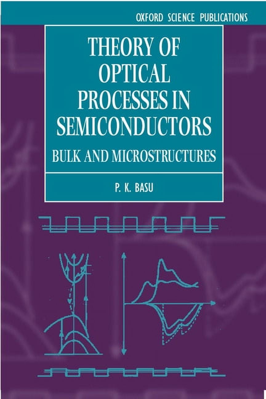 Semiconductor Science and Technology Theory of Optical Processes in ...