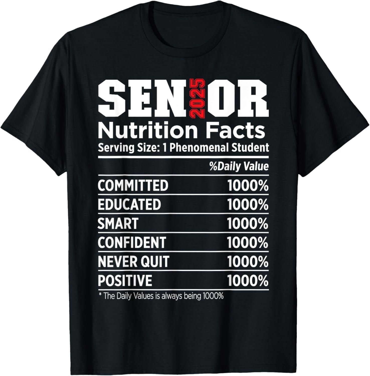 Senior 2025 Graduation 2025 Class Senior 2025 Grad T-Shirt - Walmart.com