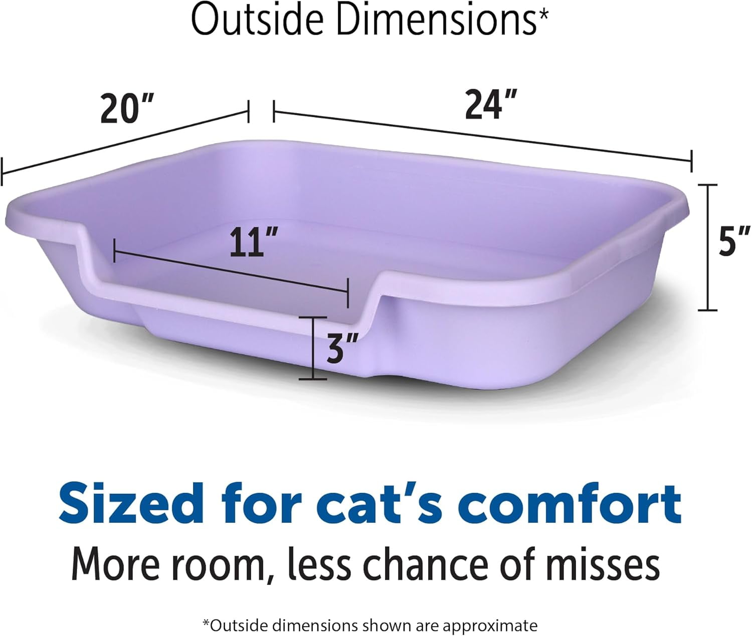 Senior Cat Litter Box 2 Pack, Large Storybook Lavender Low Entrance ...