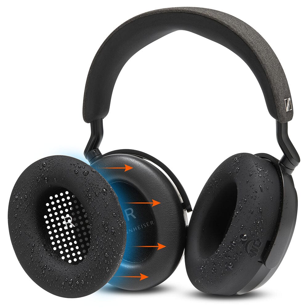 Sennheiser Momentum 4 Earpad Sweat Covers - WC SweatZ Momentum 4 ...