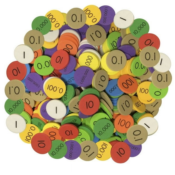 Decimals Place Value Chart