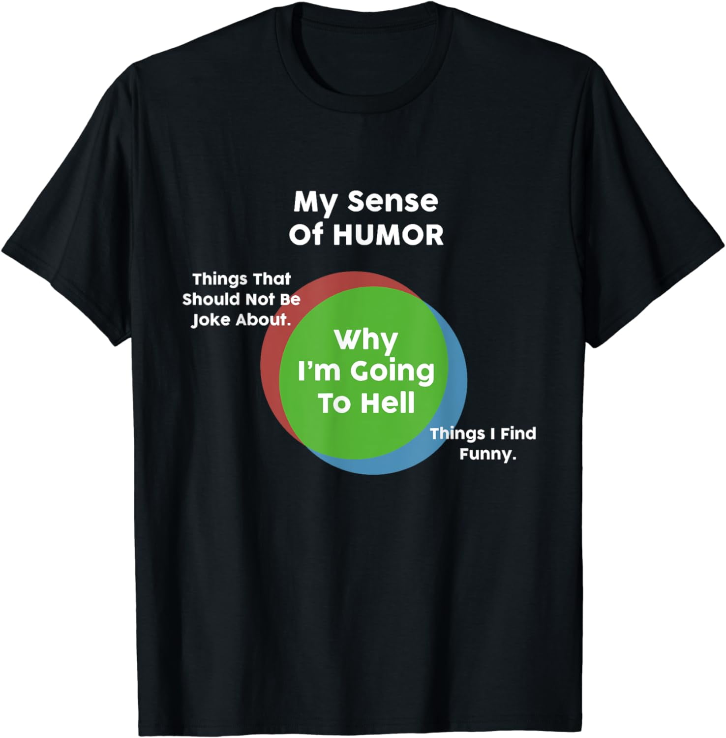Sense Of Humor Why I'm Going To Hell Things I Find Funny T-Shirt ...