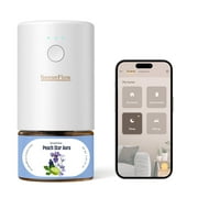 Plug In Diffusers in Candles & Home Fragrance - Walmart.com