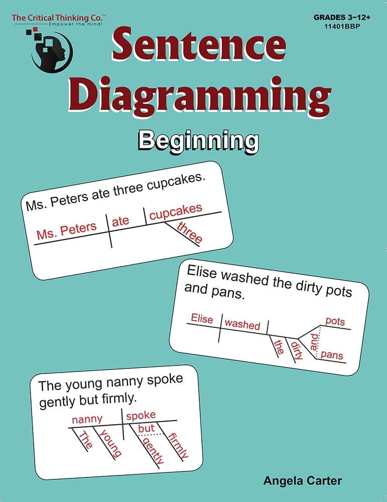 Sentence Diagramming Beginning - English Grammar Workbook for Kids ...