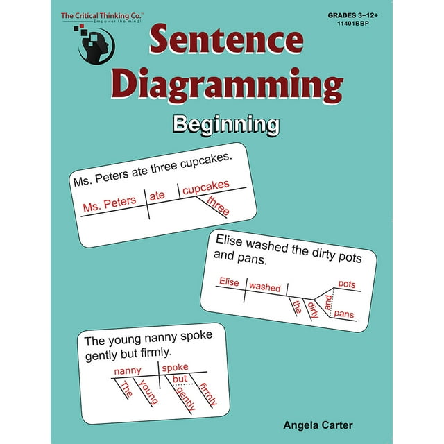 Sentence Diagramming Beginning - English Grammar Workbook for Kids ...