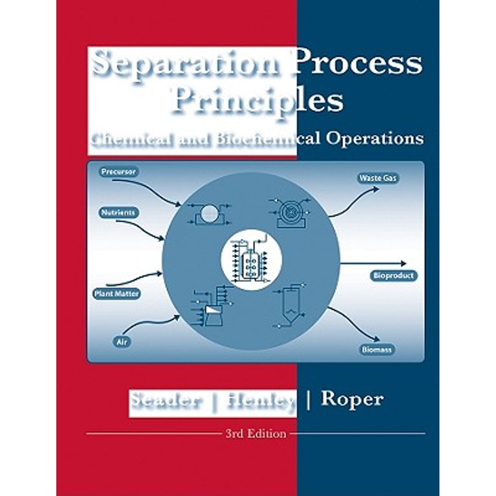 Pre-Owned Separation Process Principles with Applications Using Process ...