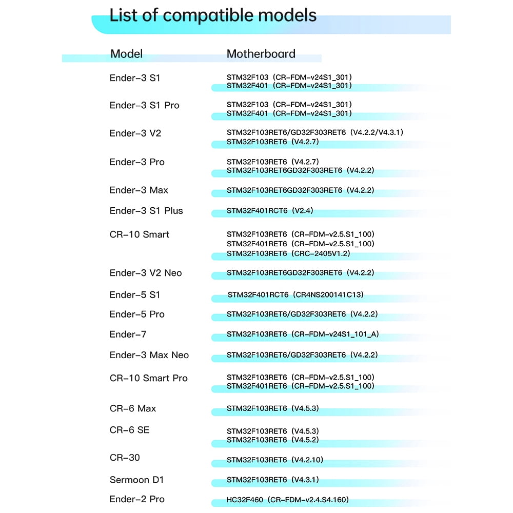 Serial Cable,Suitable Most Of Serial Cable Of 3d Most Of Sonic Pad Serial Cable Suitable Most 3d ...