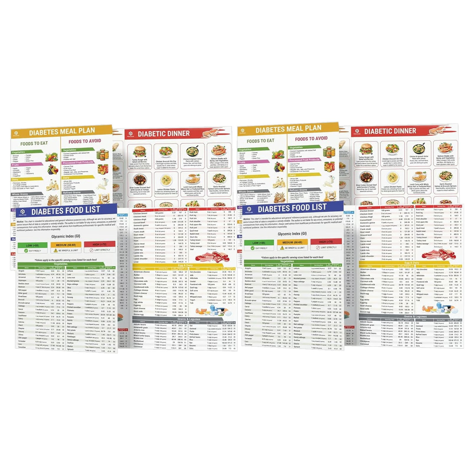 Set of 2 Diabetes Food List, Laminated Meal Planner for Diabetics ...