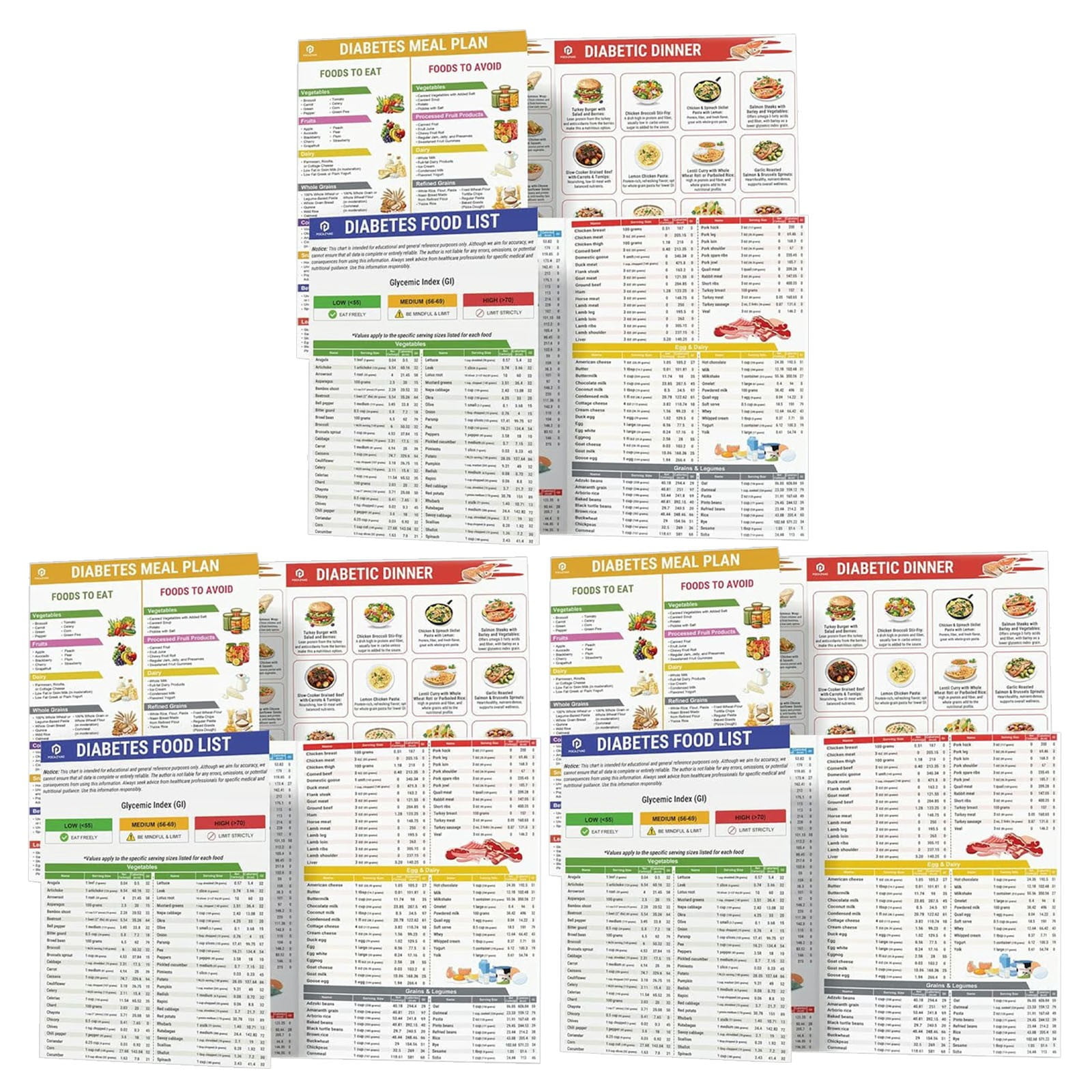 Set of 2 Diabetes Food List, Laminated Meal Planner for Diabetics ...
