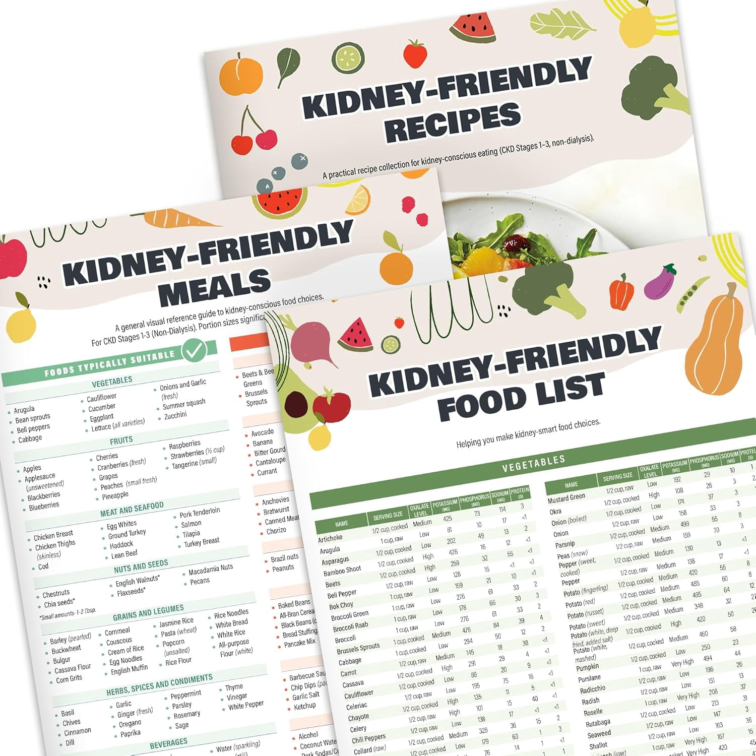 Set of 3 Kidney Friendly Food Charts – Kidney Health Renal Diet Meal ...