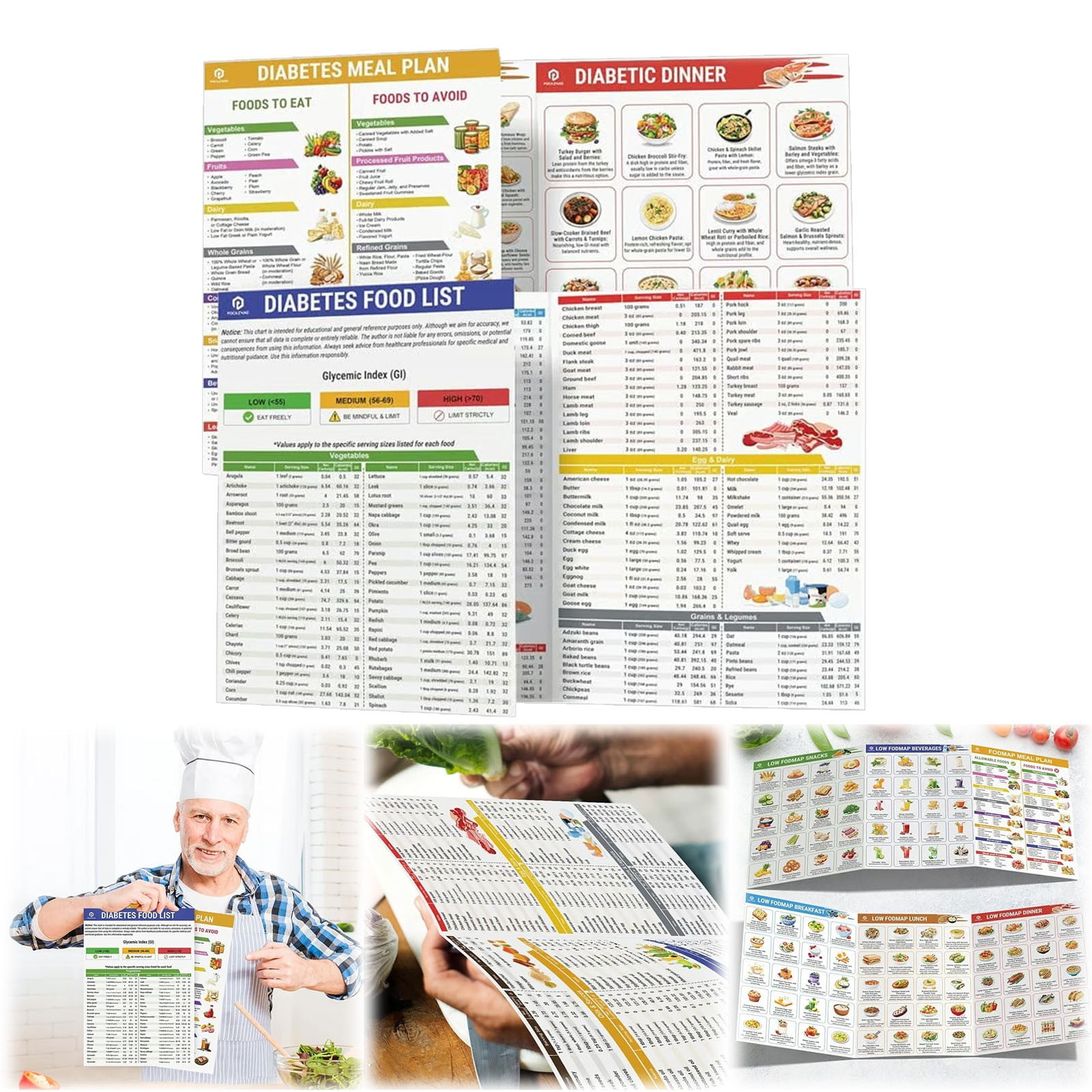 Set Of 2 Food List Laminated Meal Planner For W/Serving Size Food To ...