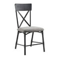 Set of 2 Grey and Black Side Chairs | Industrial Aesthetic with Pipe ...