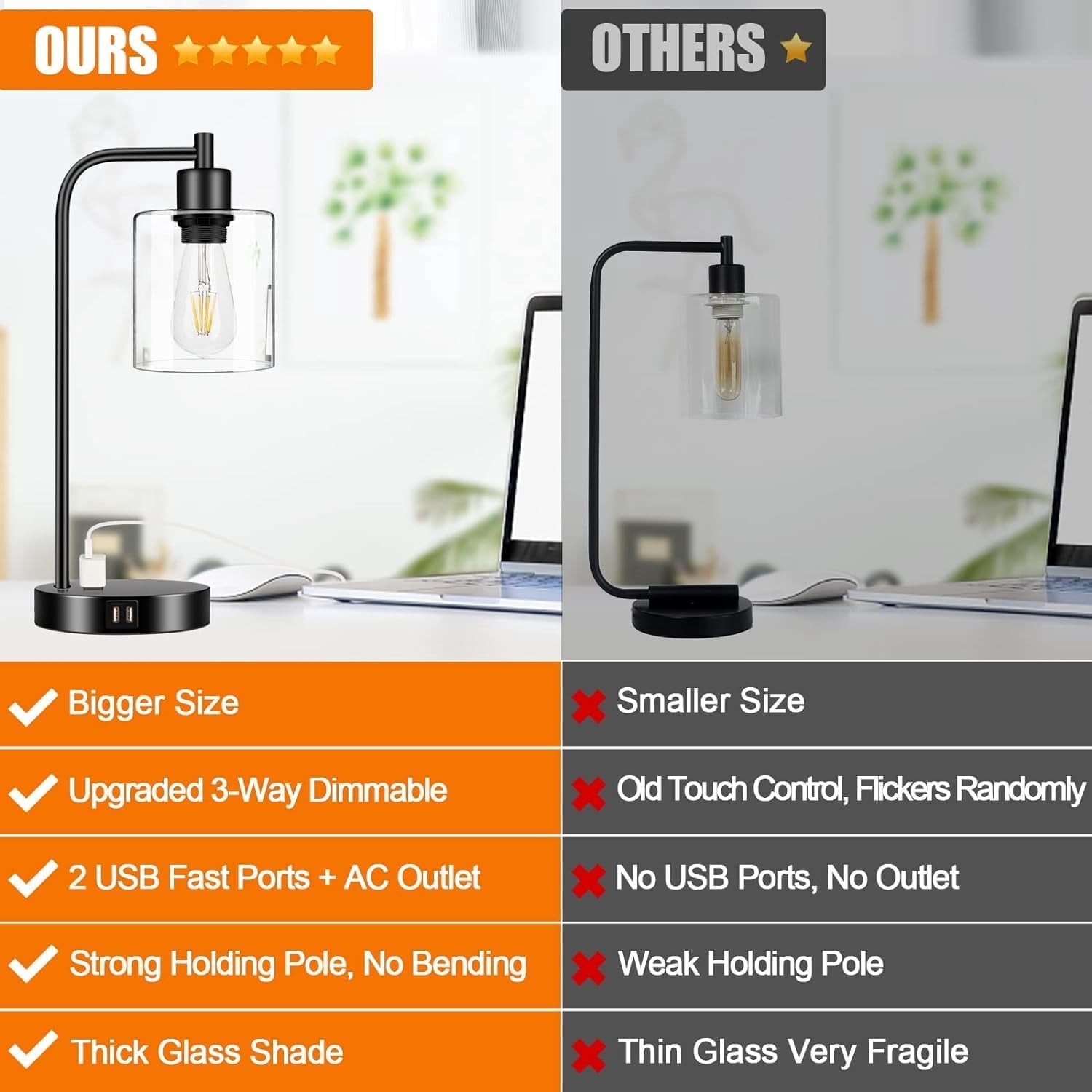 Set of 2 Industrial Touch Control Table Lamps with USB Ports & AC ...