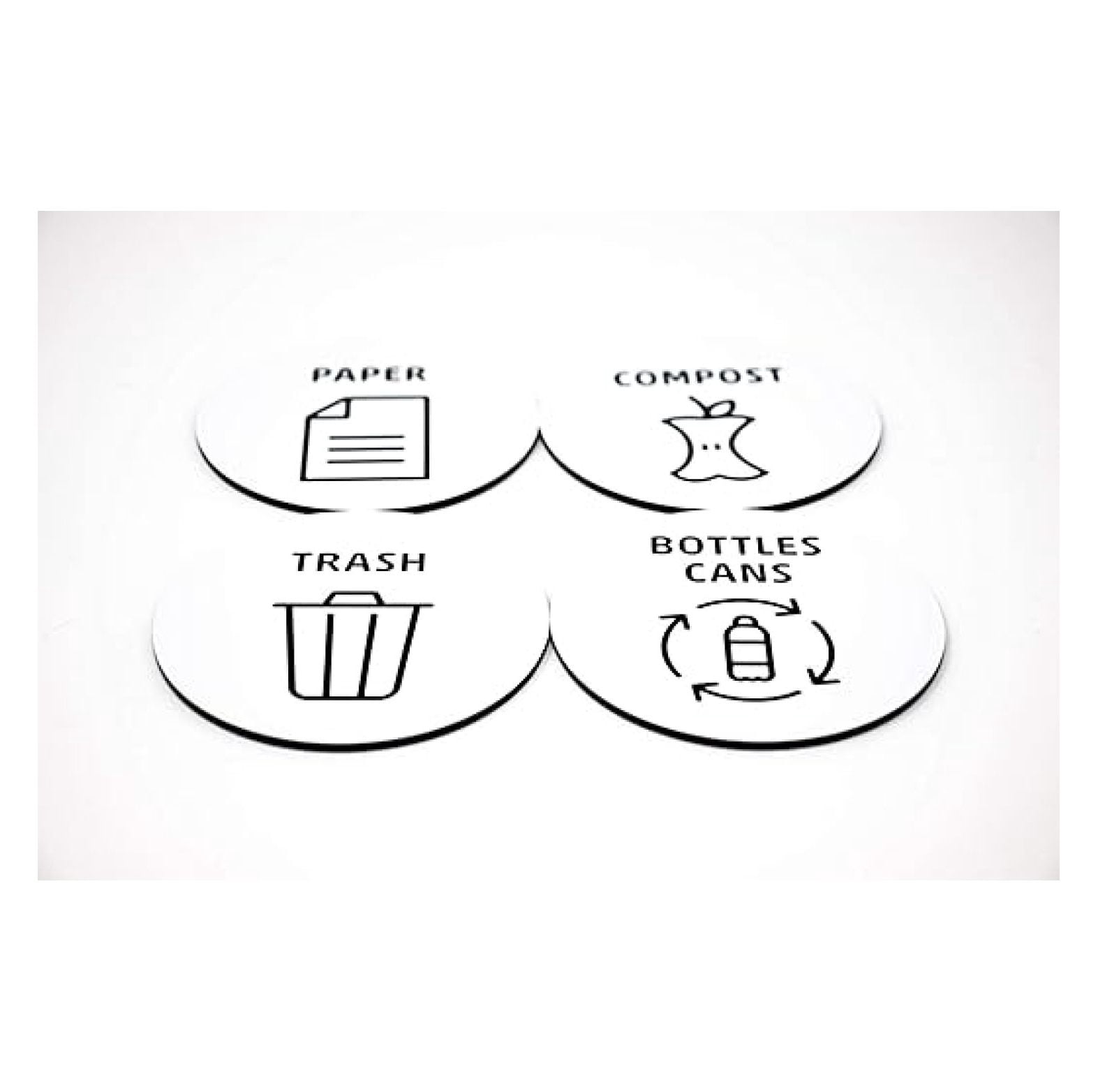 Set of 4 Waste Bin Signs | Trash, Paper, Compost, Bottles & Cans ...