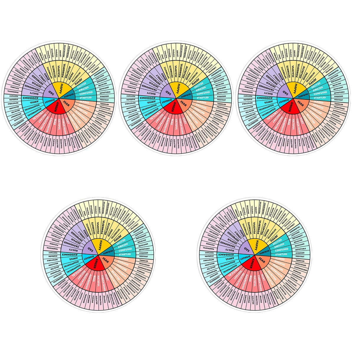 Set of 5 Emotion Wheel Sticker Feeling Accessories for Pc Mobile Phone ...