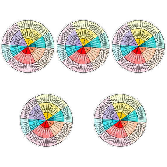 Set of 5 Emotion Wheel Sticker Feeling Accessories for Pc Mobile Phone ...