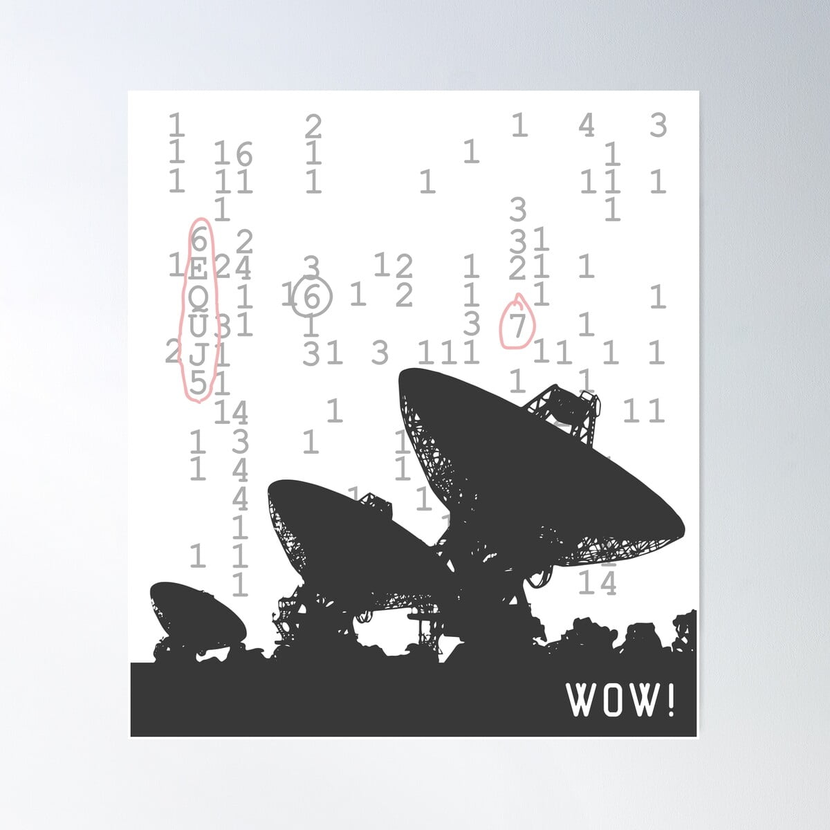 Seti Wow Signal Poster Wall Art, Modern Wall Decor For Living Room ...