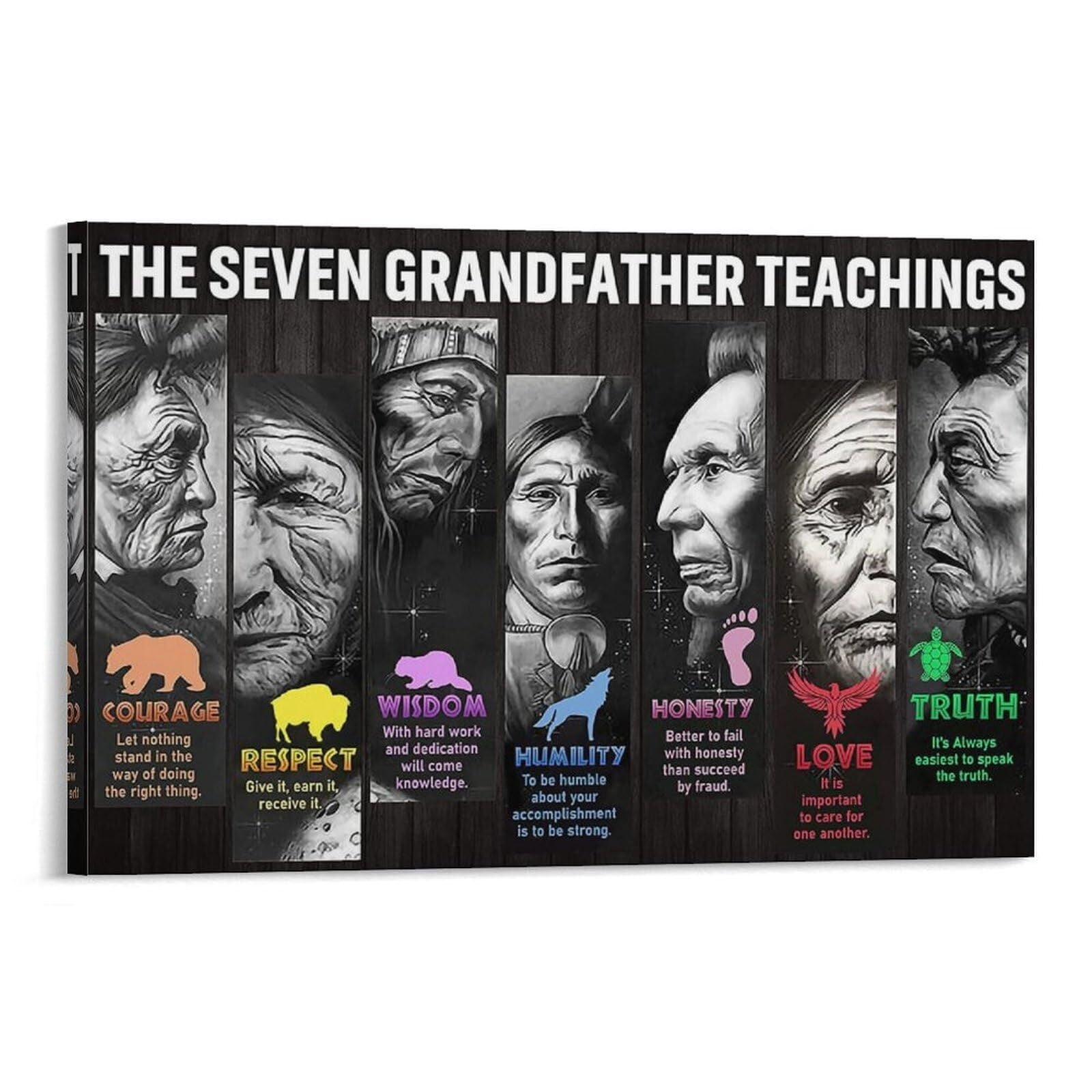 The Seven Grandfather Teachings Native American Poster History Heritage ...
