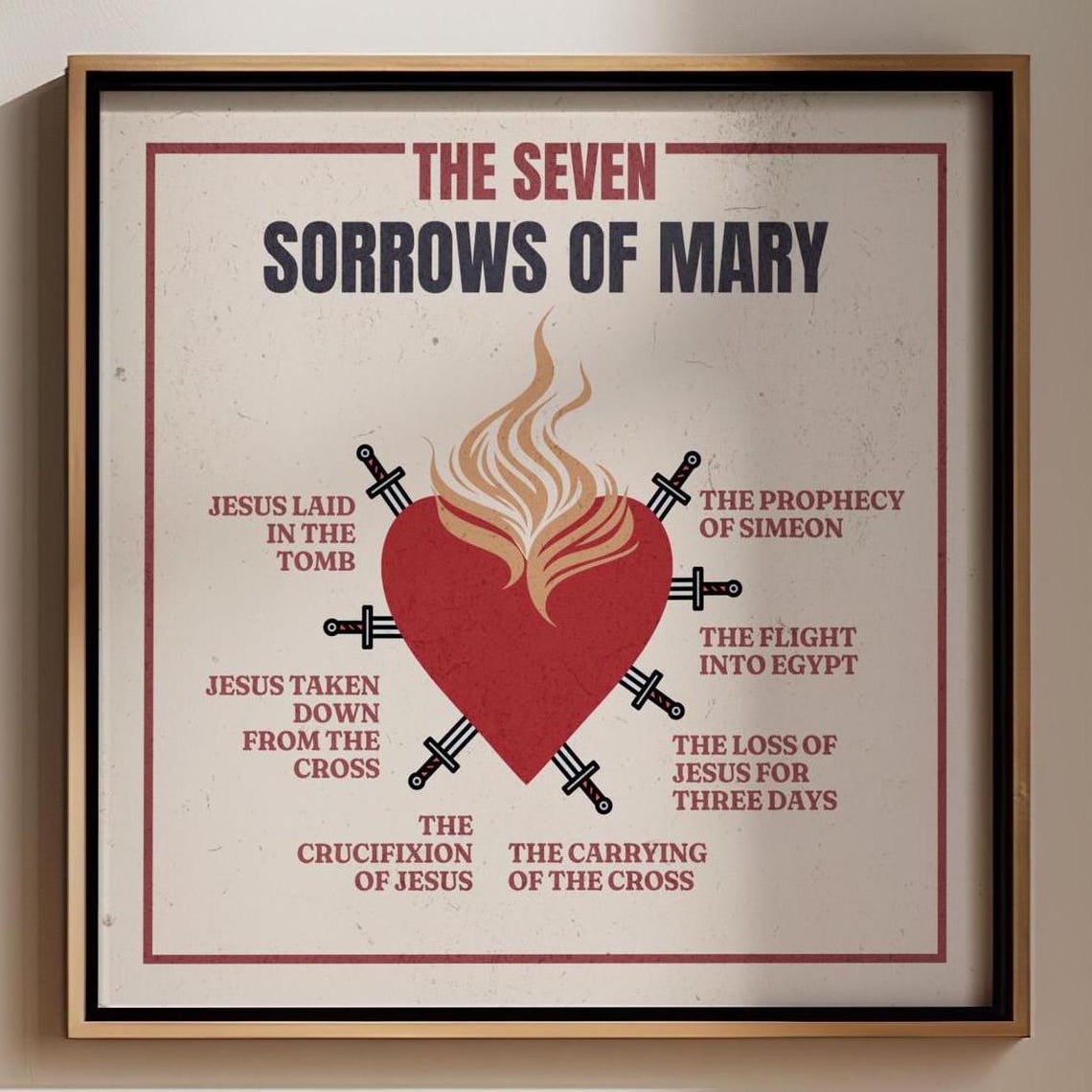 Seven Sorrows Of Mary Poster, Our Lady Dolors Wall Art Poster, Unframed ...