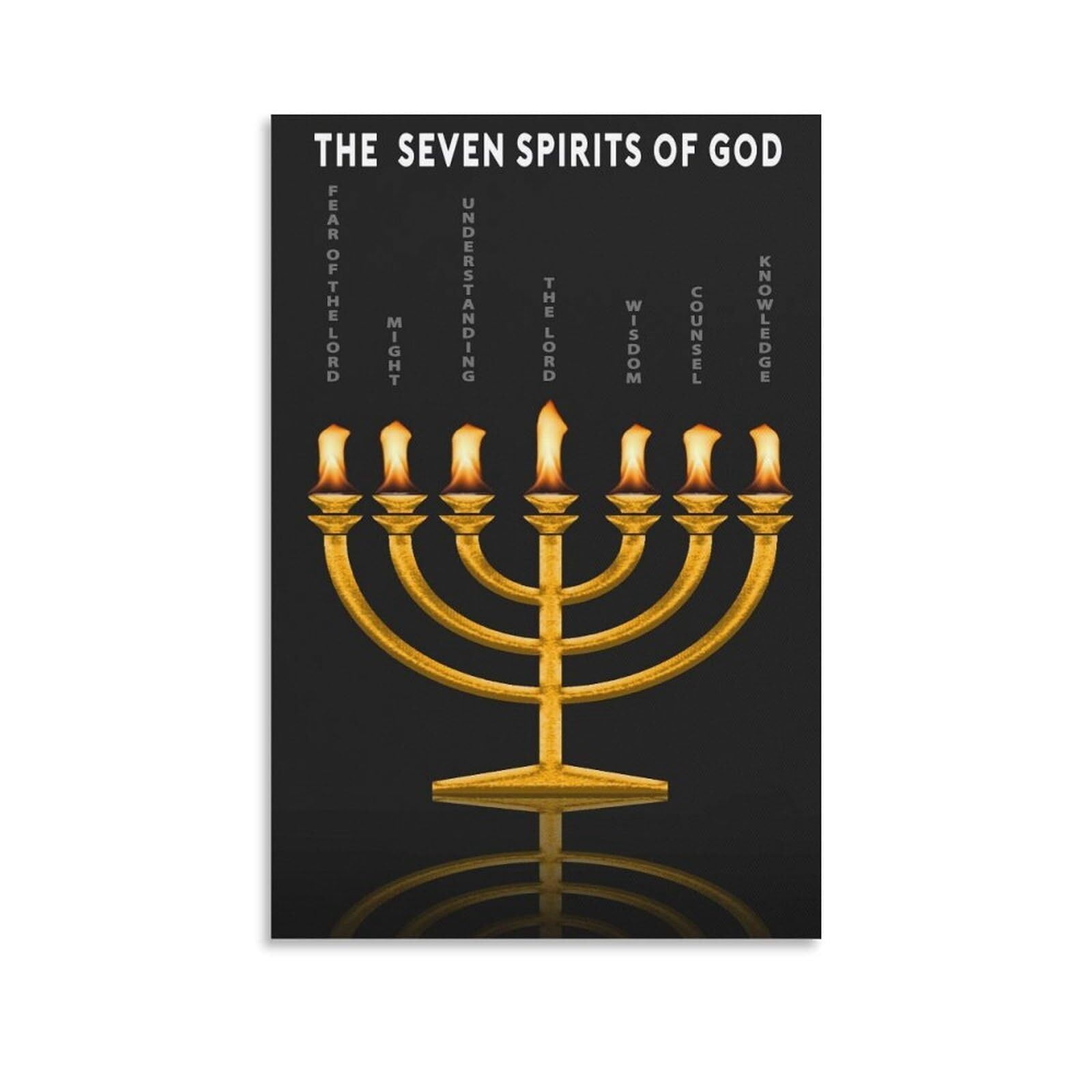 The Seven Spirits of God Bible Knowledge Canvas Wall Art Posters For ...