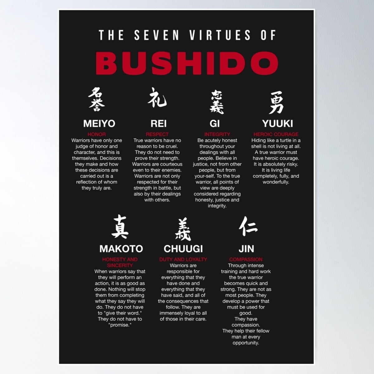The Seven Virtues Of Bushido Japan Samurai Japanese Warrior Principles ...