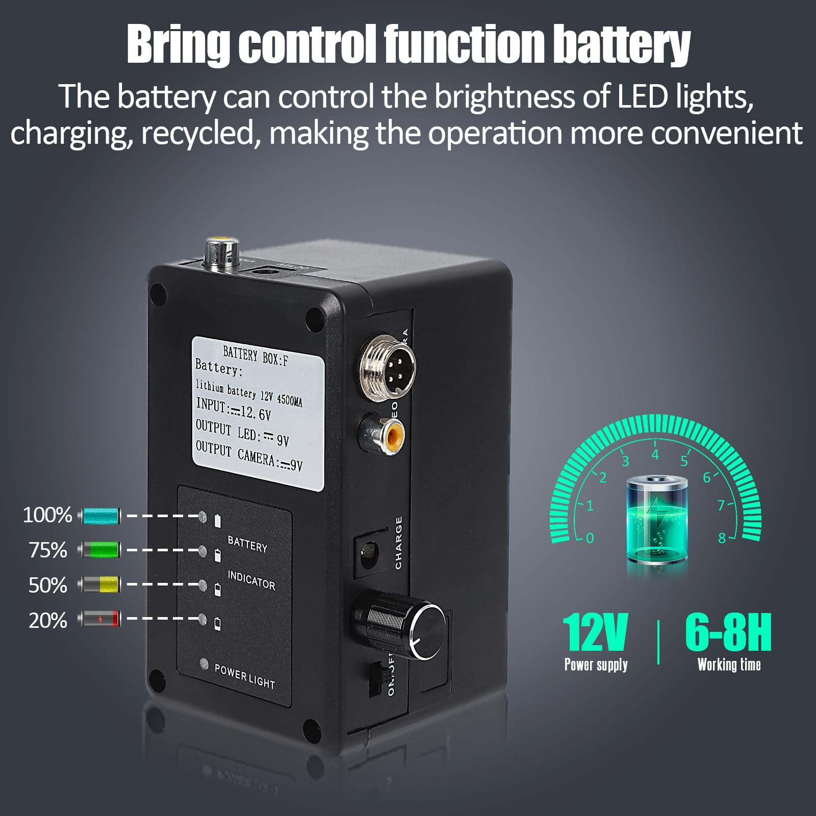 Sewer Camera with Self Leveling, 66 ft Plumber's Snake Camera with 7 ...