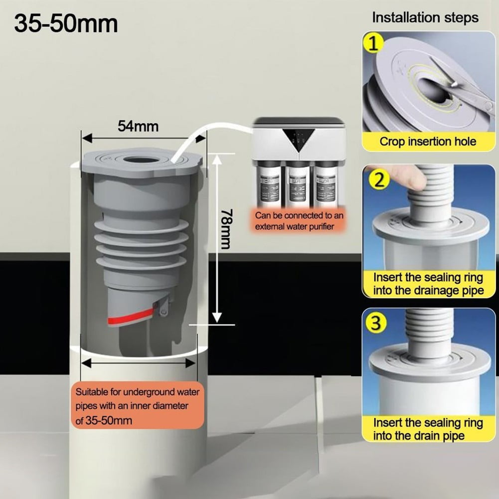 Sewer Pipe Connector Drain Seal Ring Home Plumbing Sealing Protection ...